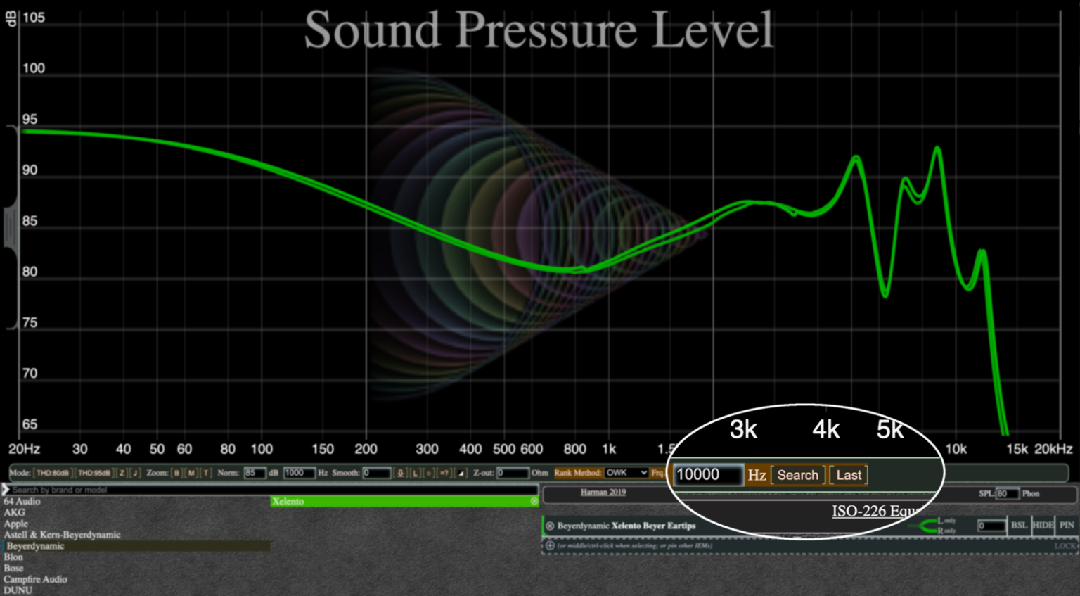 What are the best headphones?