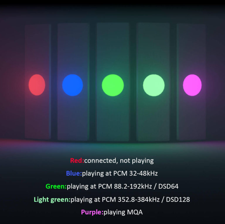 MiniHype – HiBy FC3 | HypetheSonics